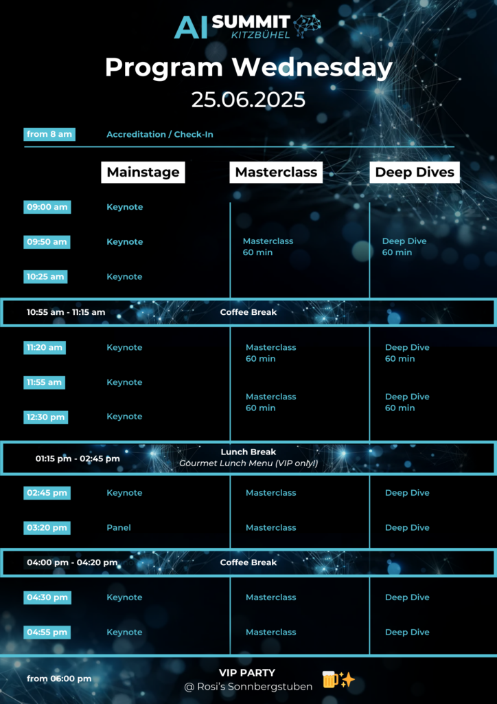AI-Summit Kitzbühel 24-26.06.2025 – Artificial Intelligence – Live ...